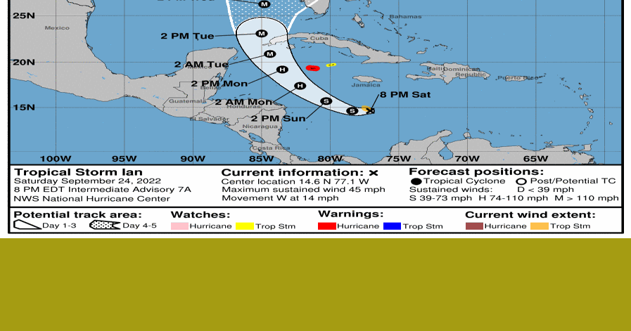 Tropical Storm Ian forecast to 'rapidly strengthen' as it pushes toward ...