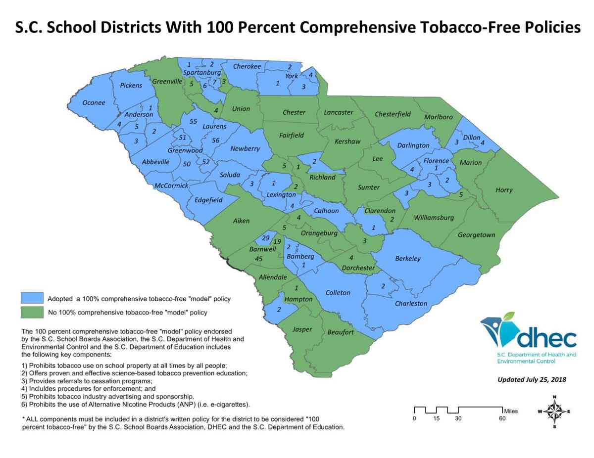 40 percent of SC school districts don't have tobacco rules that cover e ...