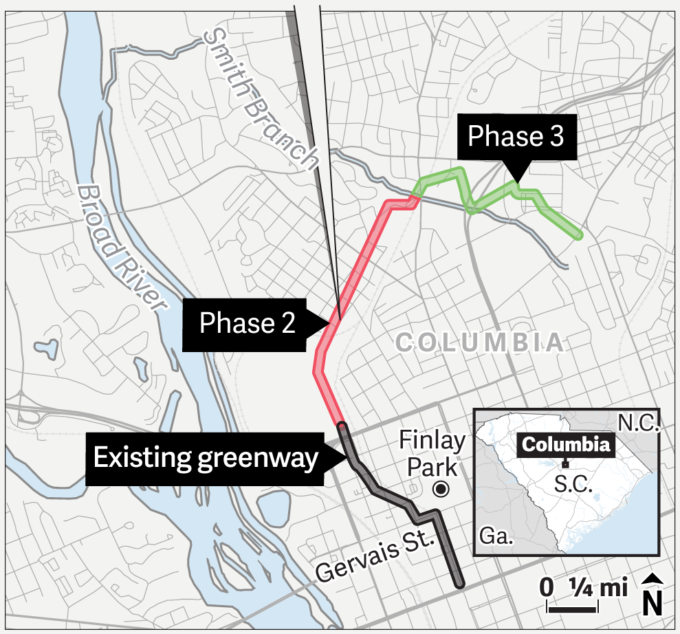 When will Columbia, SC, greenway projects be finished?
