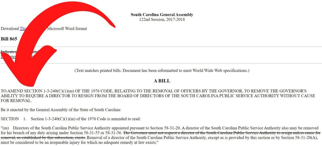 Scoppe: Tricks and traps for reading bills in the SC Legislature ...