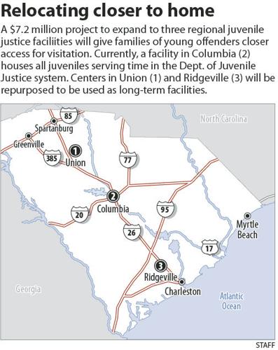 Youth offenders in SC are housed in Columbia. DJJ will soon relocate ...