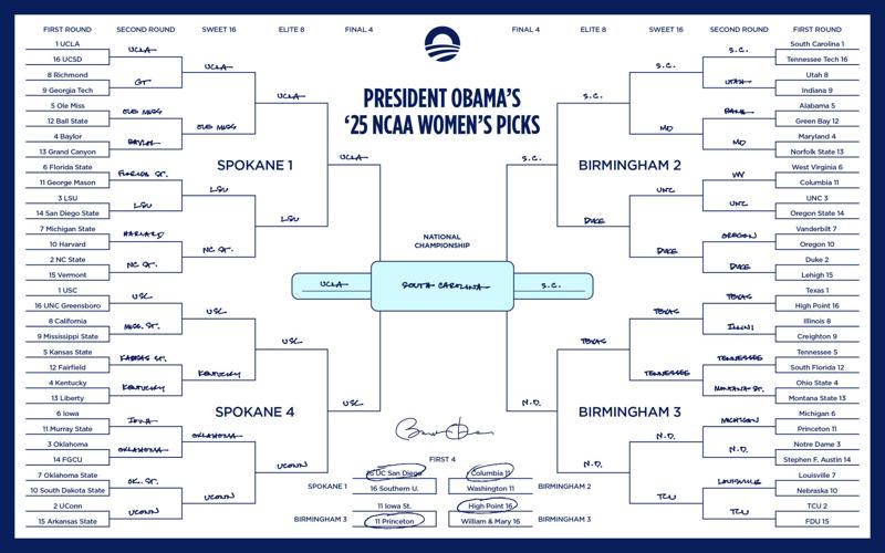 Former President Obama picks South Carolina women in bracket
