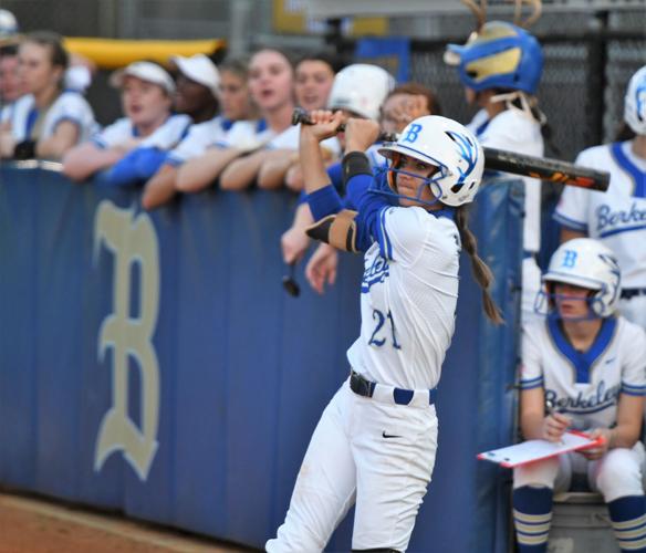 Berkeley softball team ready to roll | Prep Sports | postandcourier.com