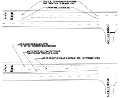 DOT to re-mark lanes at Myers Pkwy and E. Carolina | News ...