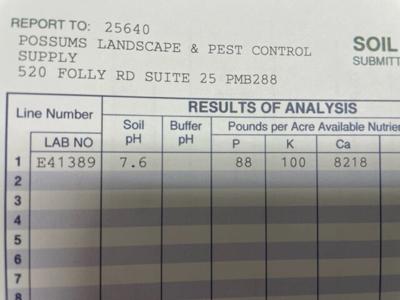 Horticulture Hotline: Making sense of soil testing