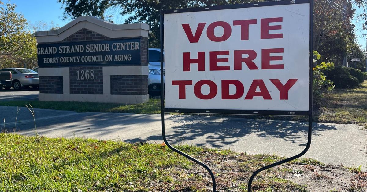Meet Your Candidates For Myrtle Beach City Council Myrtle Beach