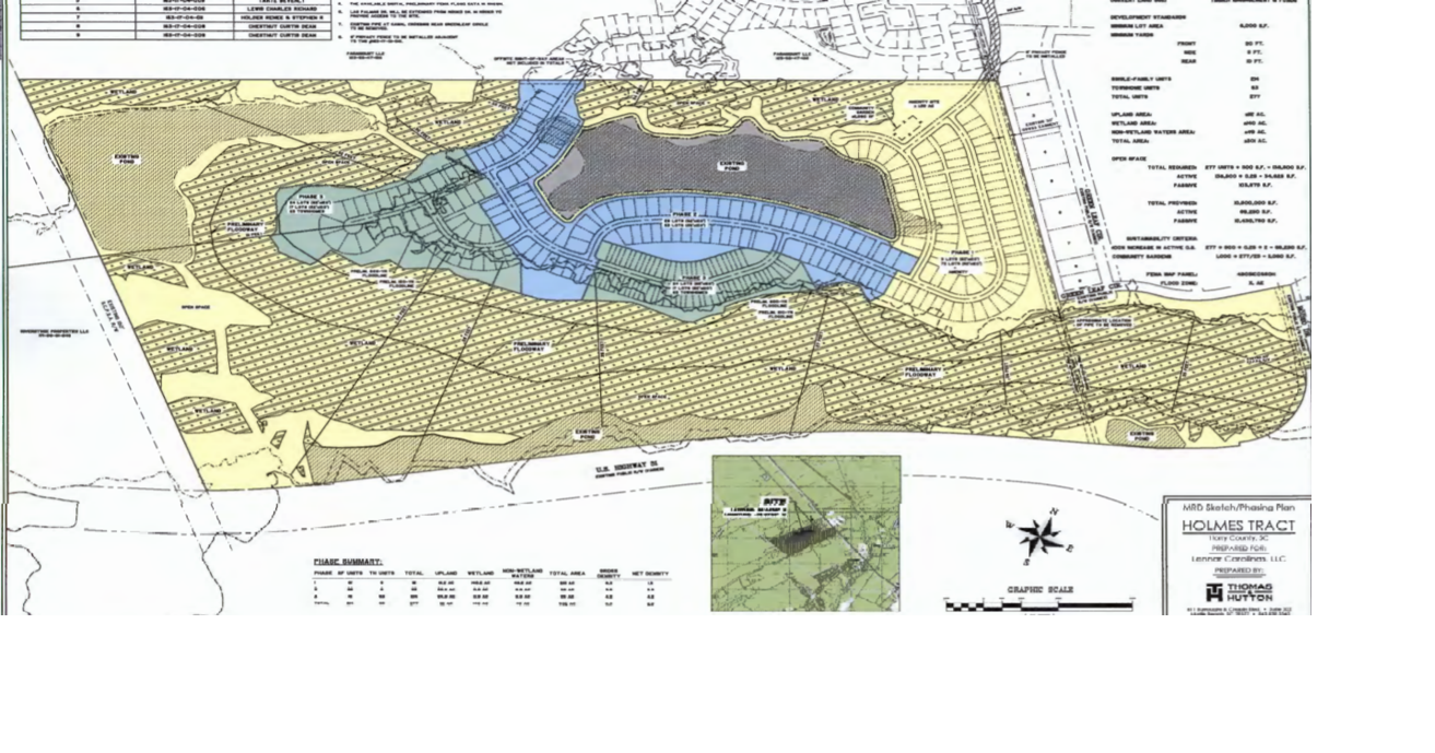 3 proposed Horry County developments, partially in flood zones, near ...