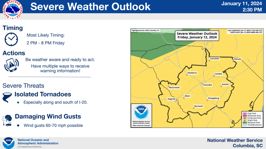 Aiken schools to dismiss early Friday due to severe weather