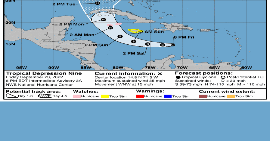 Possible weather threat looms for U.S. mainland as Hurricane Fiona ...