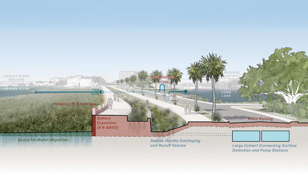 What's the status of Charleston's city seawall project?