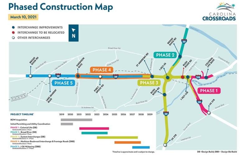 Will increased funding fix ‘Malfunction Junction’ faster?