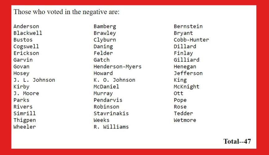 Scoppe: Why SC gun laws keep getting more and more liberal, and how we ...