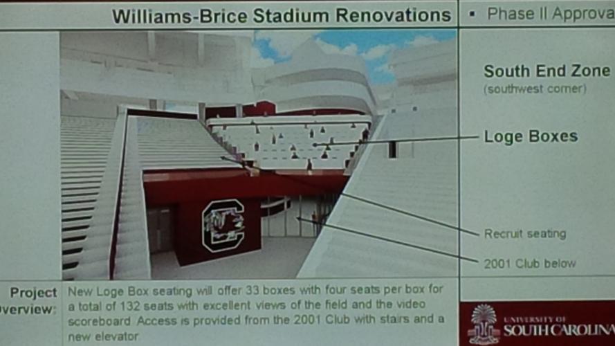South Carolina approves $22.5 million in renovations to Gamecocks ...