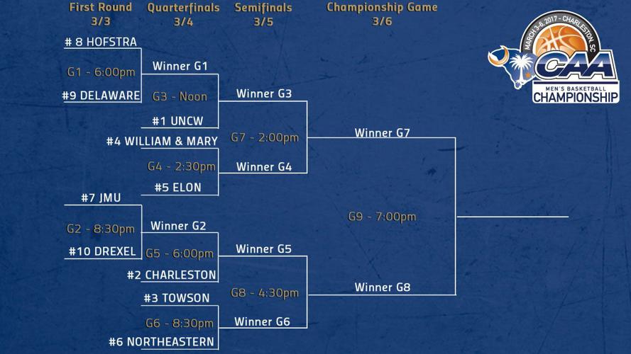 Pairings set for CAA Tournament this weekend in North Charleston ...