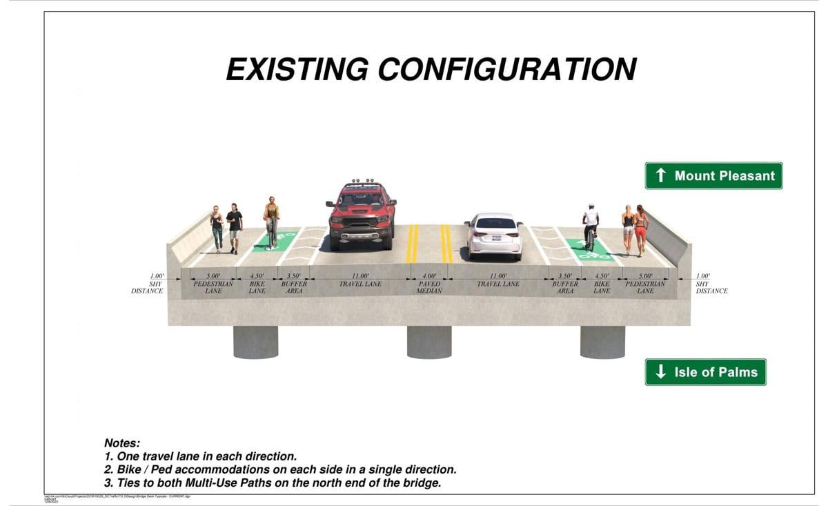 SCDOT considering changes to Isle of Palms connector's vehicle and bike ...