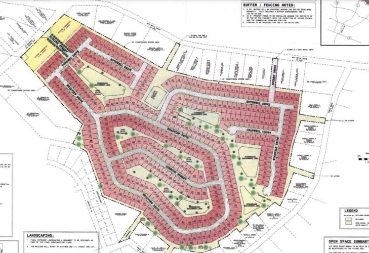 Aiken City Council continues Northside subdivision decision