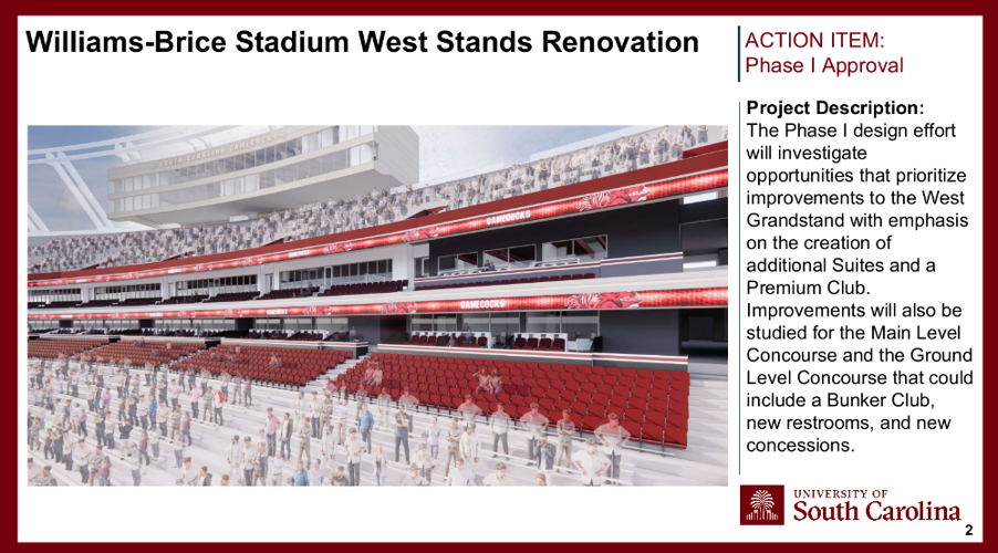 Gamecock football stadium in line for another facelift