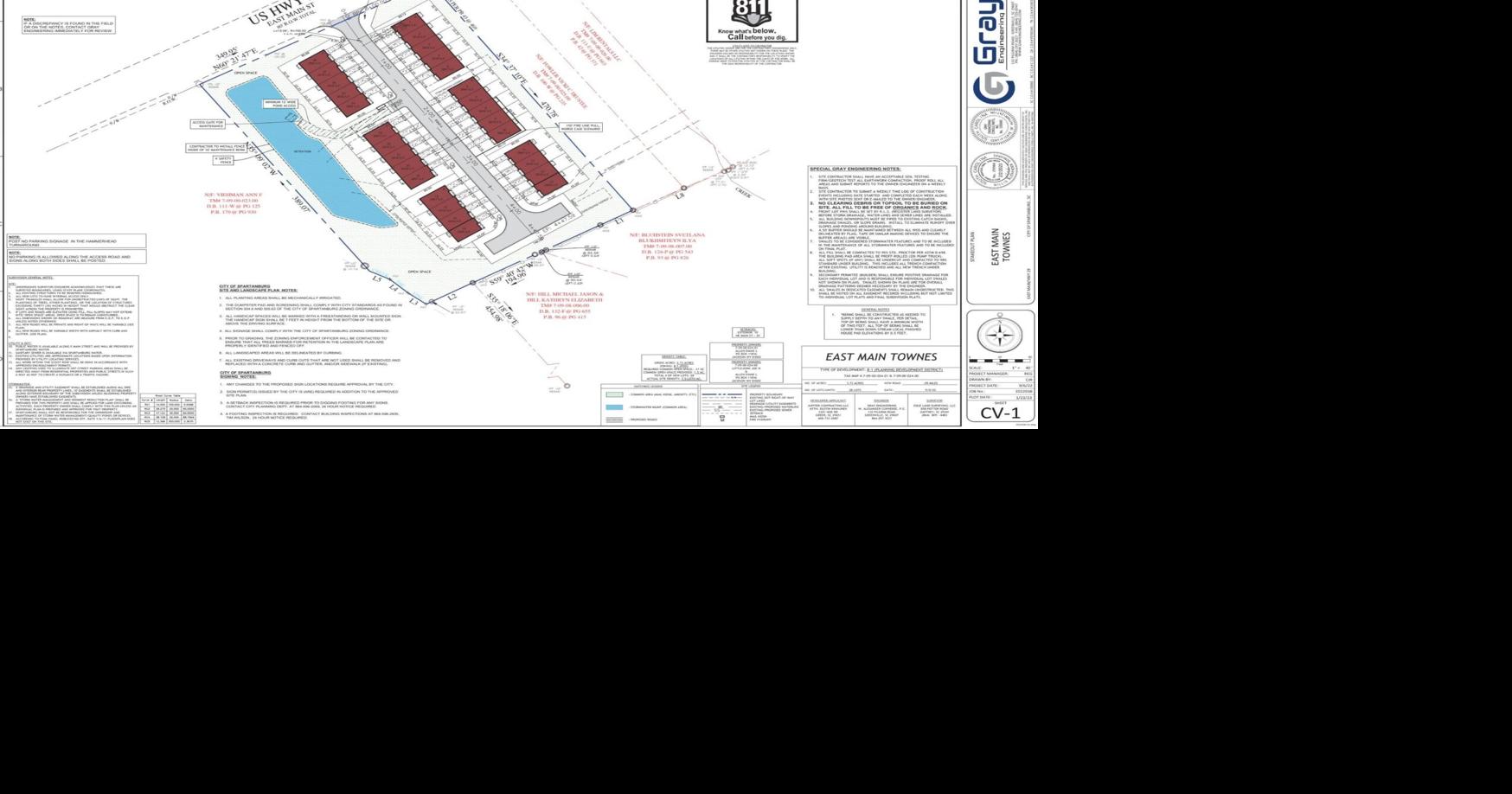 Eastside Spartanburg growth continues with new townhome development