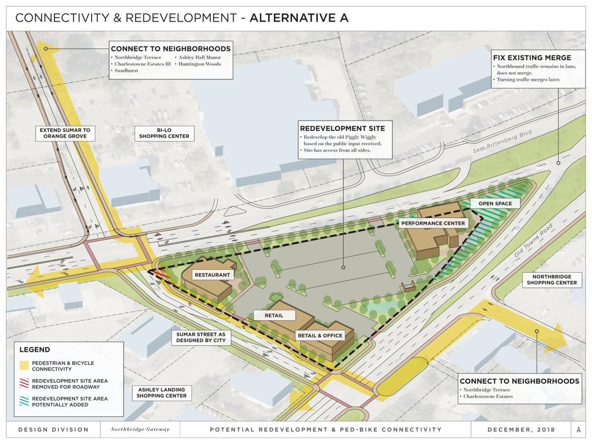 Northbridge Gateway plans | | postandcourier.com