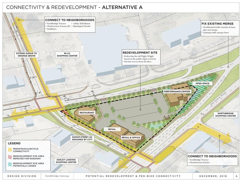 Northbridge Gateway plans | | postandcourier.com