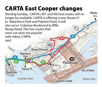 CARTA ends bus route to islands Sunday