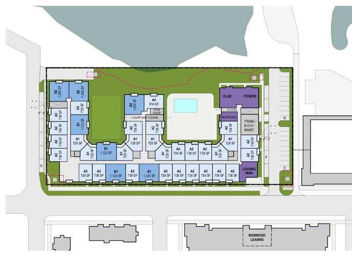 Riverside Village: the next 3 projects