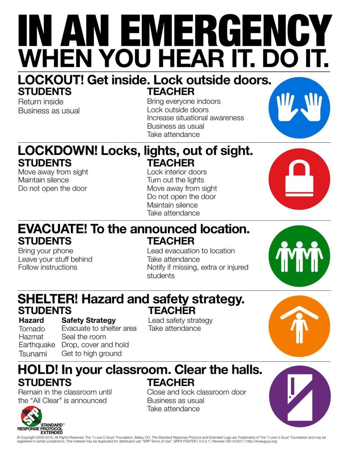 Charleston school district changes emergency response codes to avoid ...