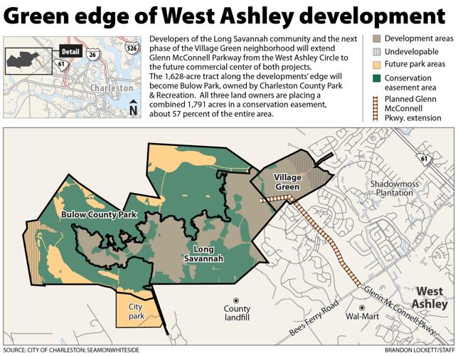 Long Savannah, a huge West Ashley development 13 years in the making, takes another step forward