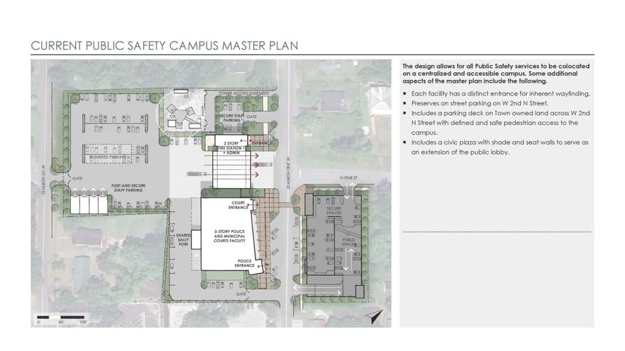 Safety complex clears preliminary review, moves toward final design