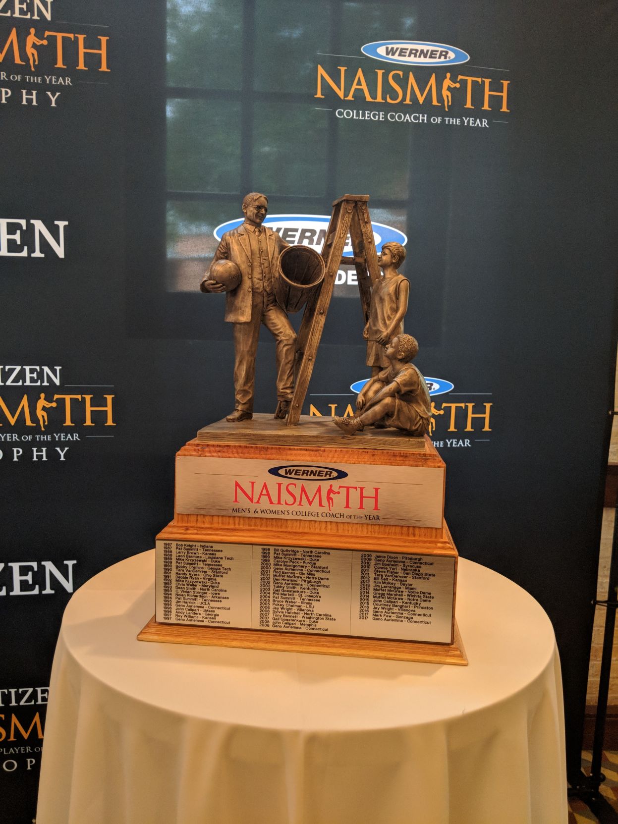 Dawn Staley makes basketball history as only person to win Naismith ...