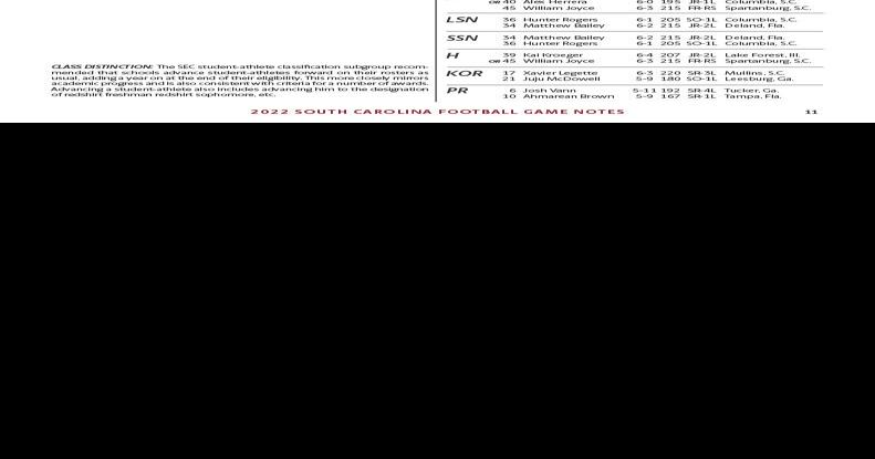 We talkin' 'bout depth charts | Gamecocks Now | postandcourier.com