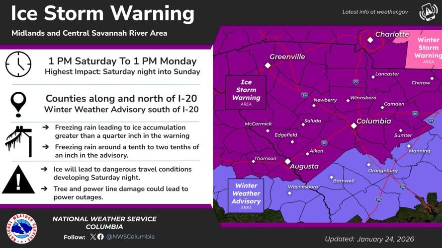 Ice storm warning: Weather in Columbia, SC, and Midlands