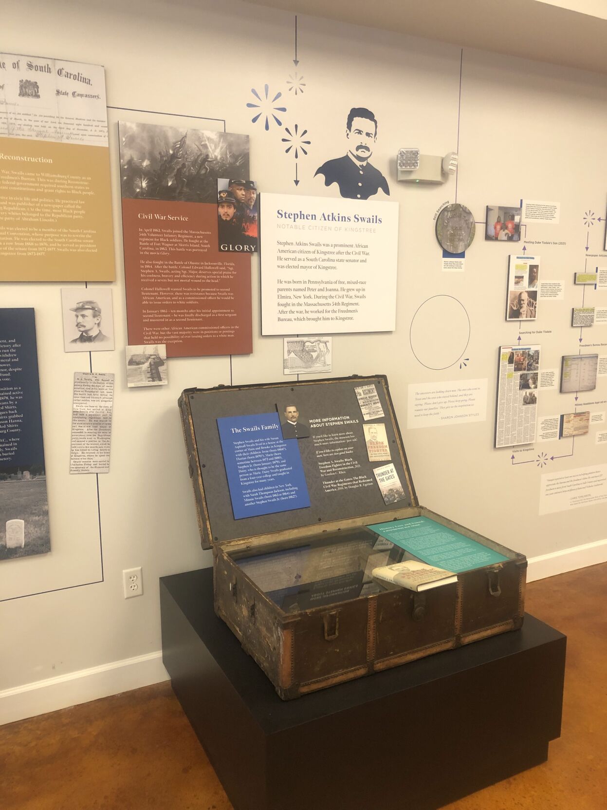 Telling the whole story: Kingstree to open African American Archives ...