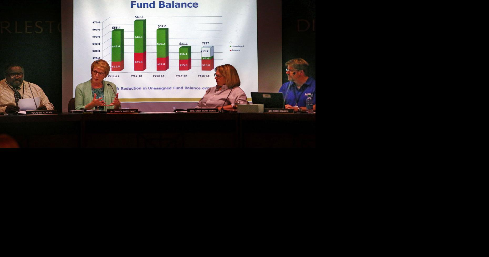 South Carolina's pension reform plan would be 'devastating' to cities ...