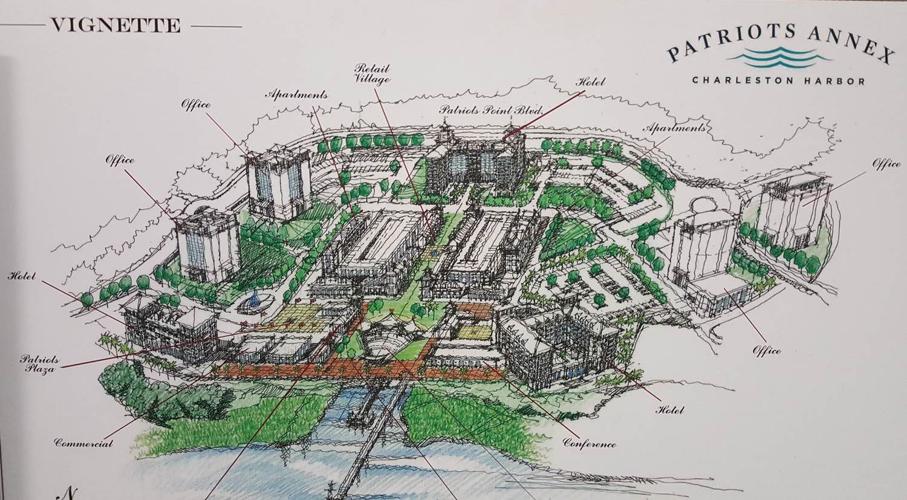 Bennett development at Patriots Point gets first review from lawmakers