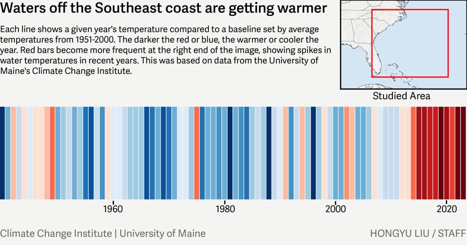 Sea level rise in 2024 surprised NASA scientists