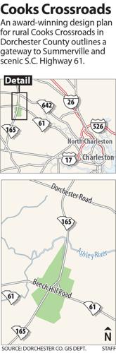 Cooks Crossroads could become a gateway to Summerville area's history ...