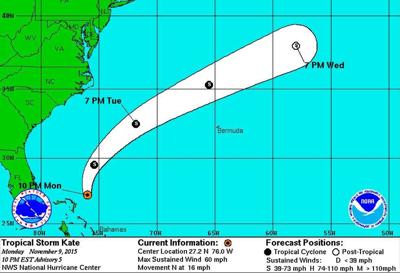 Tropical Storm Kate strengthens in Atlantic, poses no threat to U.S.