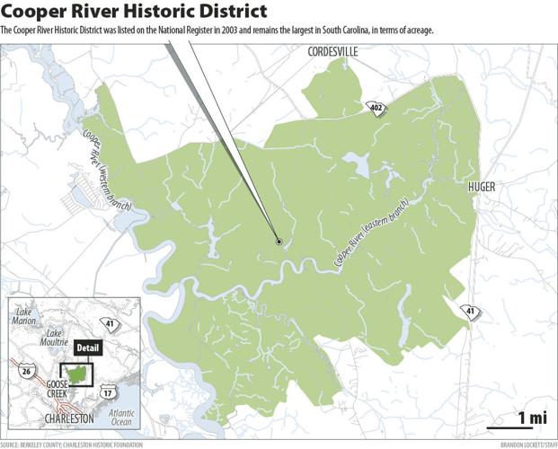 Development pressures Cooper River Historic District, SC's largest at ...