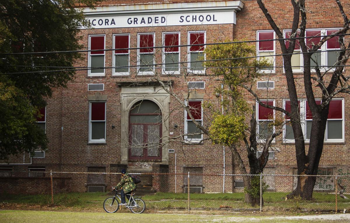 Coronavirus delays redevelopment of North Charleston's historic Chicora ...