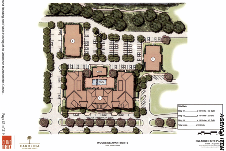 Aiken City Council to again review Village at Woodside apartment plans