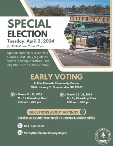 Early voting open for special election | Community News ...