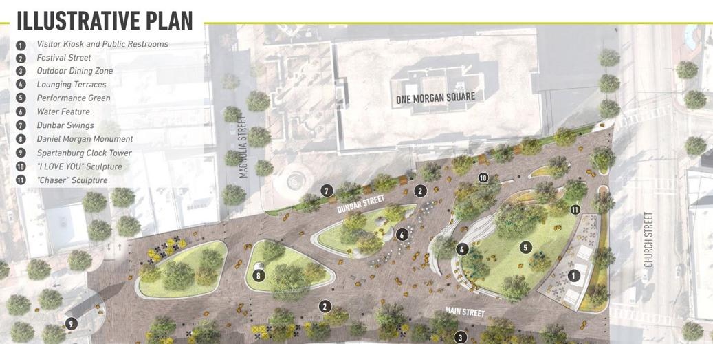 Spartanburg's Morgan Square redesign plan downtown draws support ...