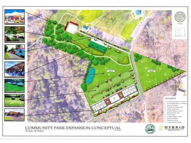 Irmo aims for larger events with $450K land purchase to expand park ...