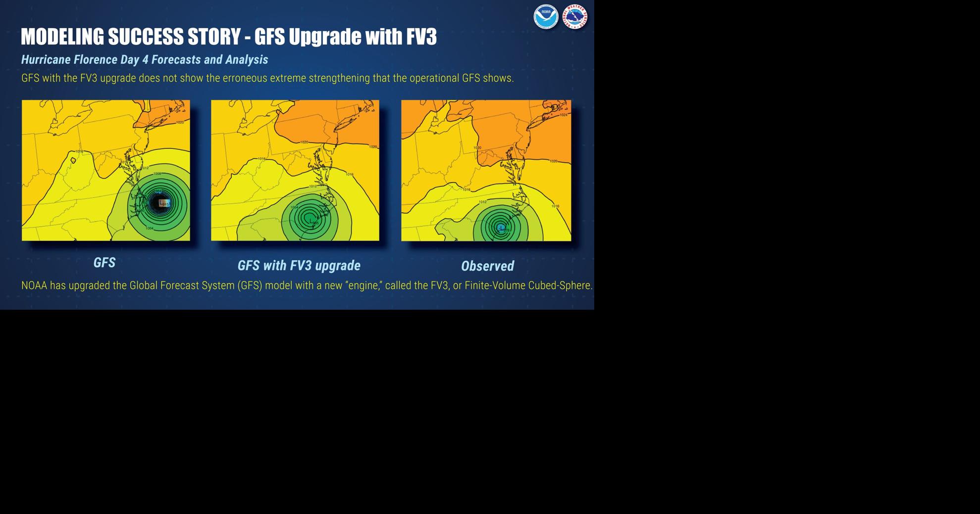 NOAA's hurricane tracking model refined to give SC, Southeast a greater ...