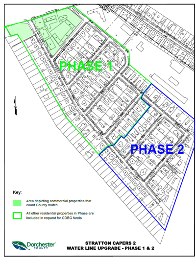 New water pipes in the works for Stratton Capers