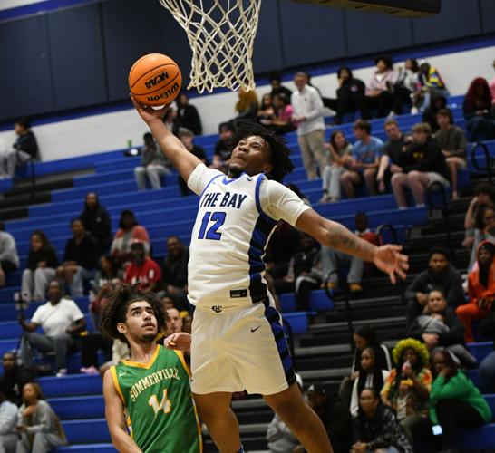 Summerville Girls Basketball Dominates in Recent Games