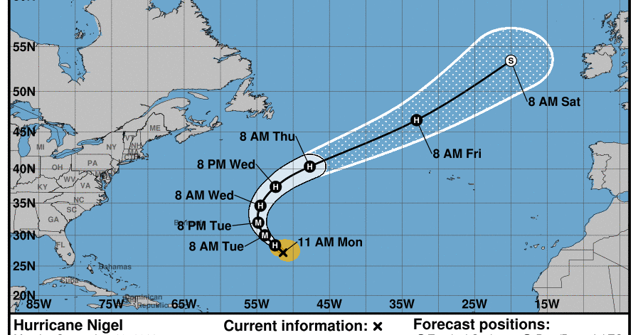 Making plans for Hurricane Nigel