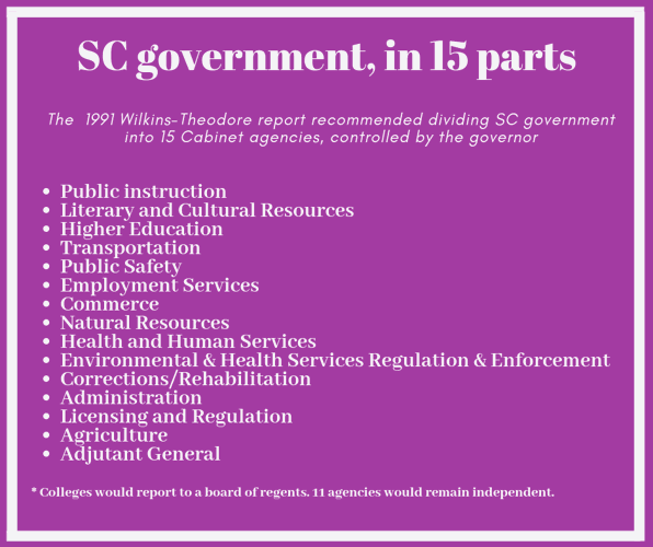SC Freedom Caucus Rep Jordan Pace's attack on health merger