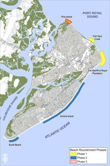 Hilton Head's upcoming beach project may impact beach-goers